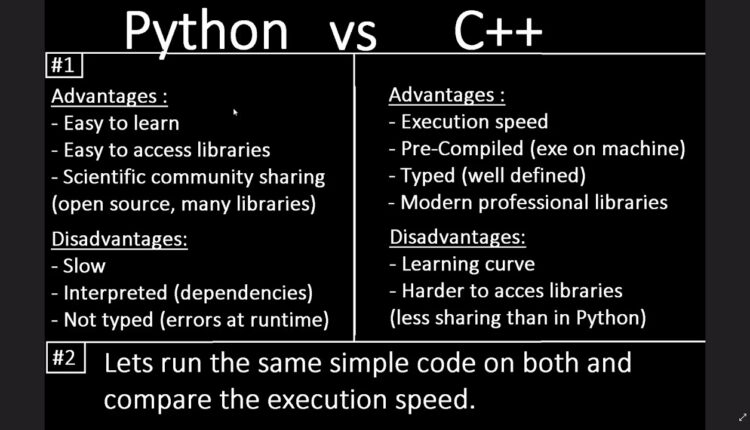 ¿Es C más difícil que Python? - Sadvin.com