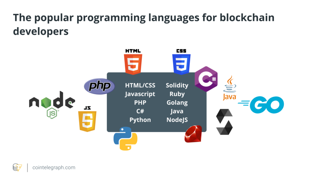 Le HTML est-il nécessaire dans la blockchain ? - Sadvin.com