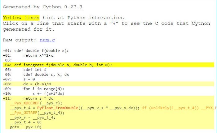 Is Python geschreven in C? - Sadvin.com