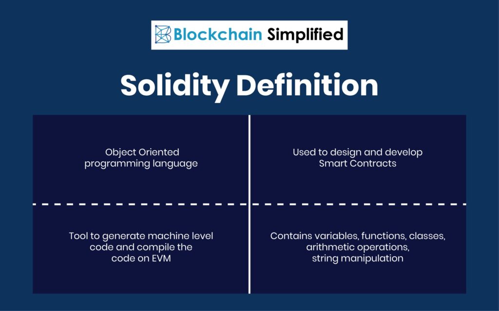 Solidity est-il un langage de bas niveau ? - Sadvin.com