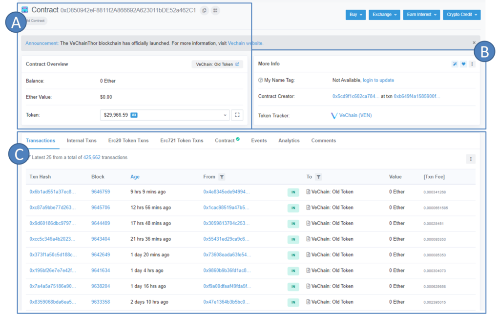 Qu'est-ce que l'adresse de contrat Crypto ? - Sadvin.com