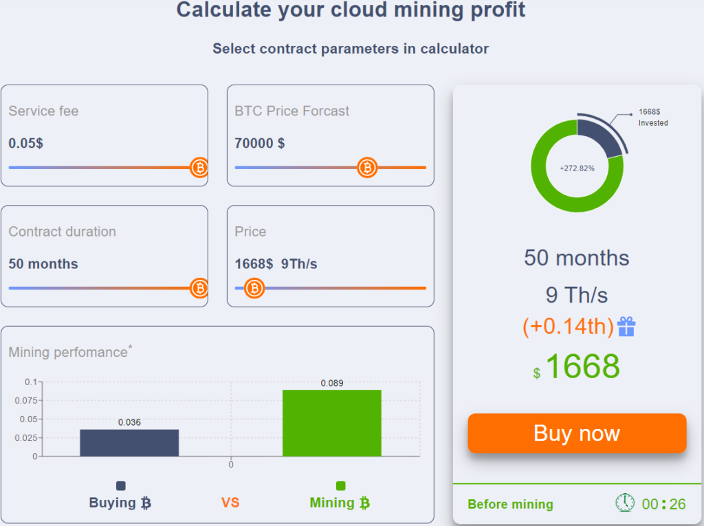 How much can I make cloud mining? - Sadvin.com